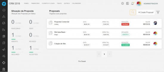 Script Ciuis Crm Completo Php Gestão Empresas Vendas